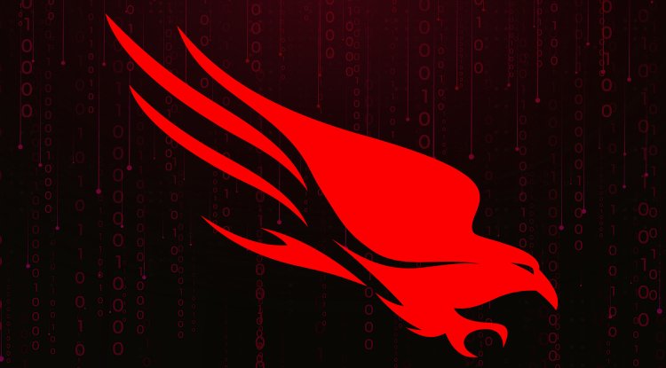 LINUX SİSTEMLERDE CROWDSTRIKE FALCON SENSOR KURULUMU - Siber İçerik ...